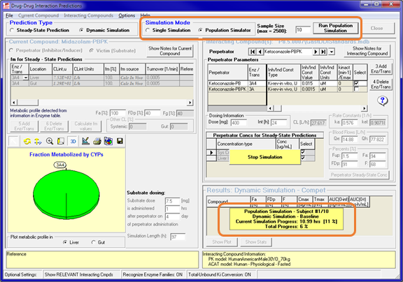 Drug Interactions | DDI Predictions | DDI Risk Assessment