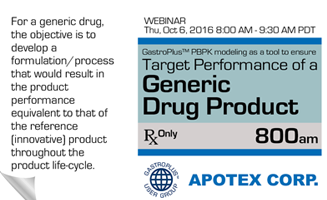 GastroPlus™ PBPK modeling as a tool to ensure target performance of a ...