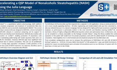 NAFLDsym® - Simulations Plus Nonalcoholic Fatty Liver Disease (NAFLD)