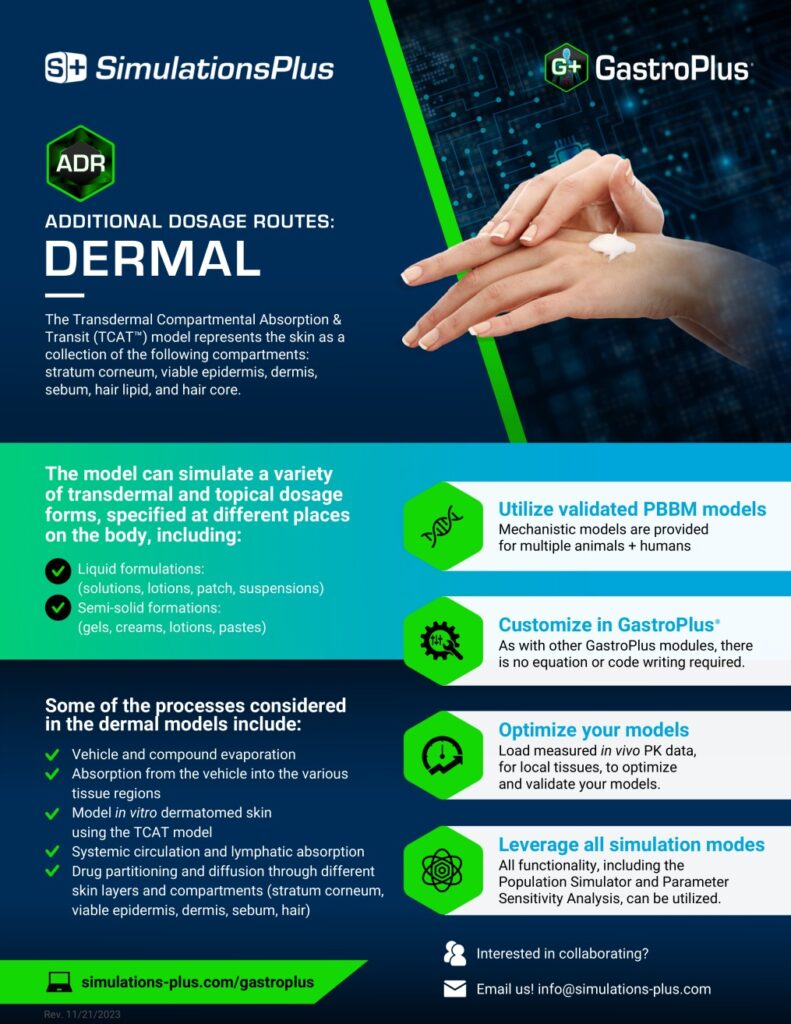 GP ADR-Dermal Module Flyer - Simulations Plus