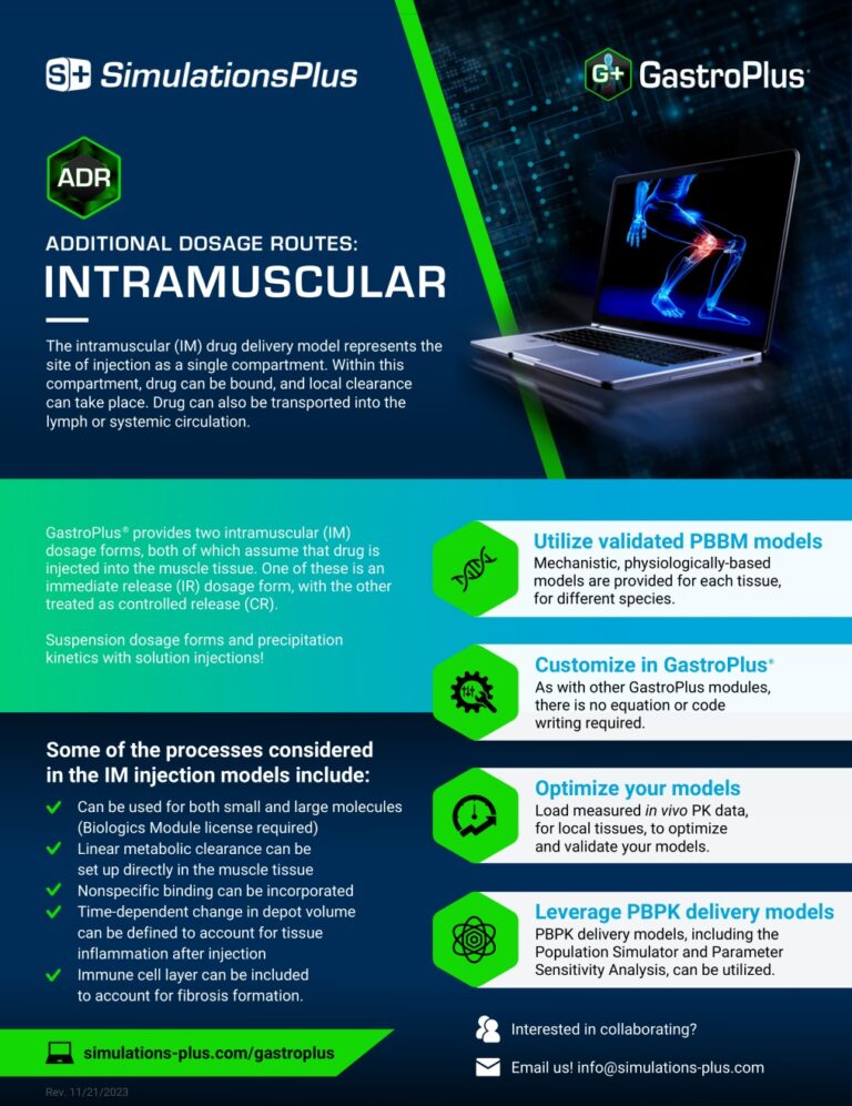 GP ADR-Intramuscular Module Flyer - Simulations Plus