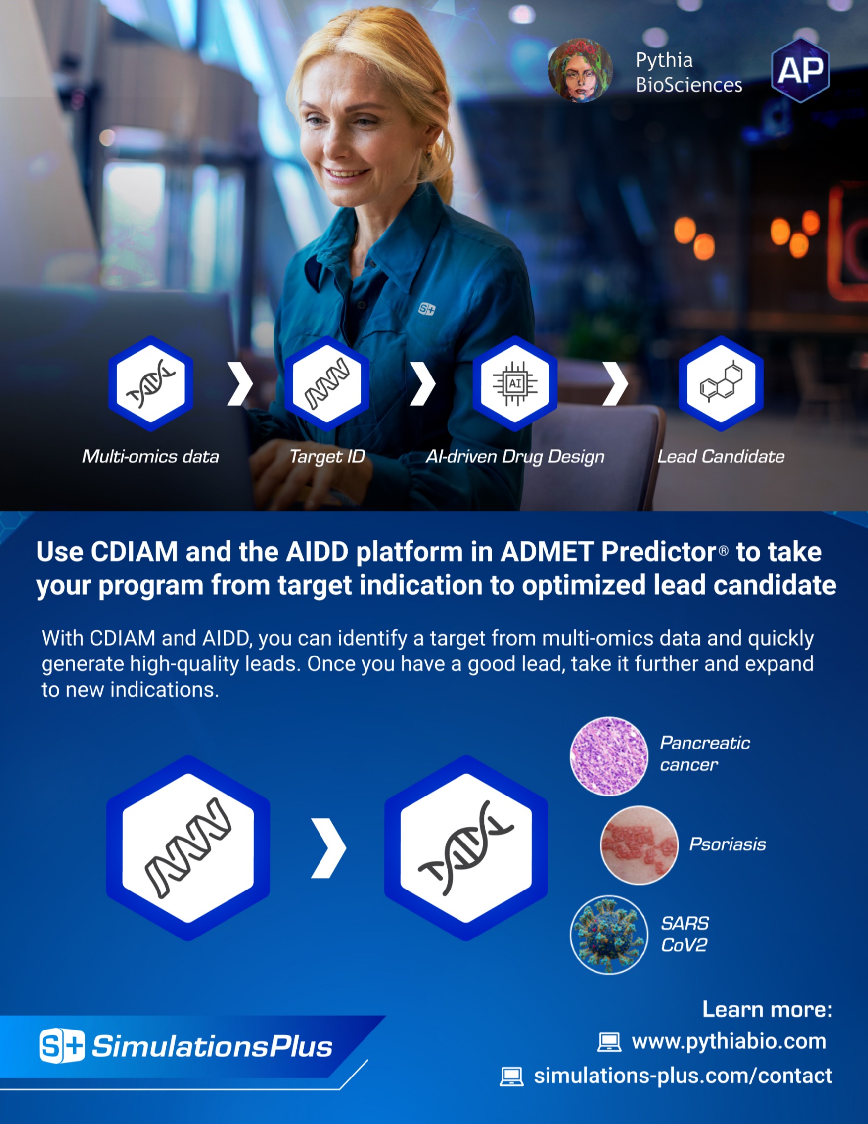 AIDD Pythia Flyer - Simulations Plus