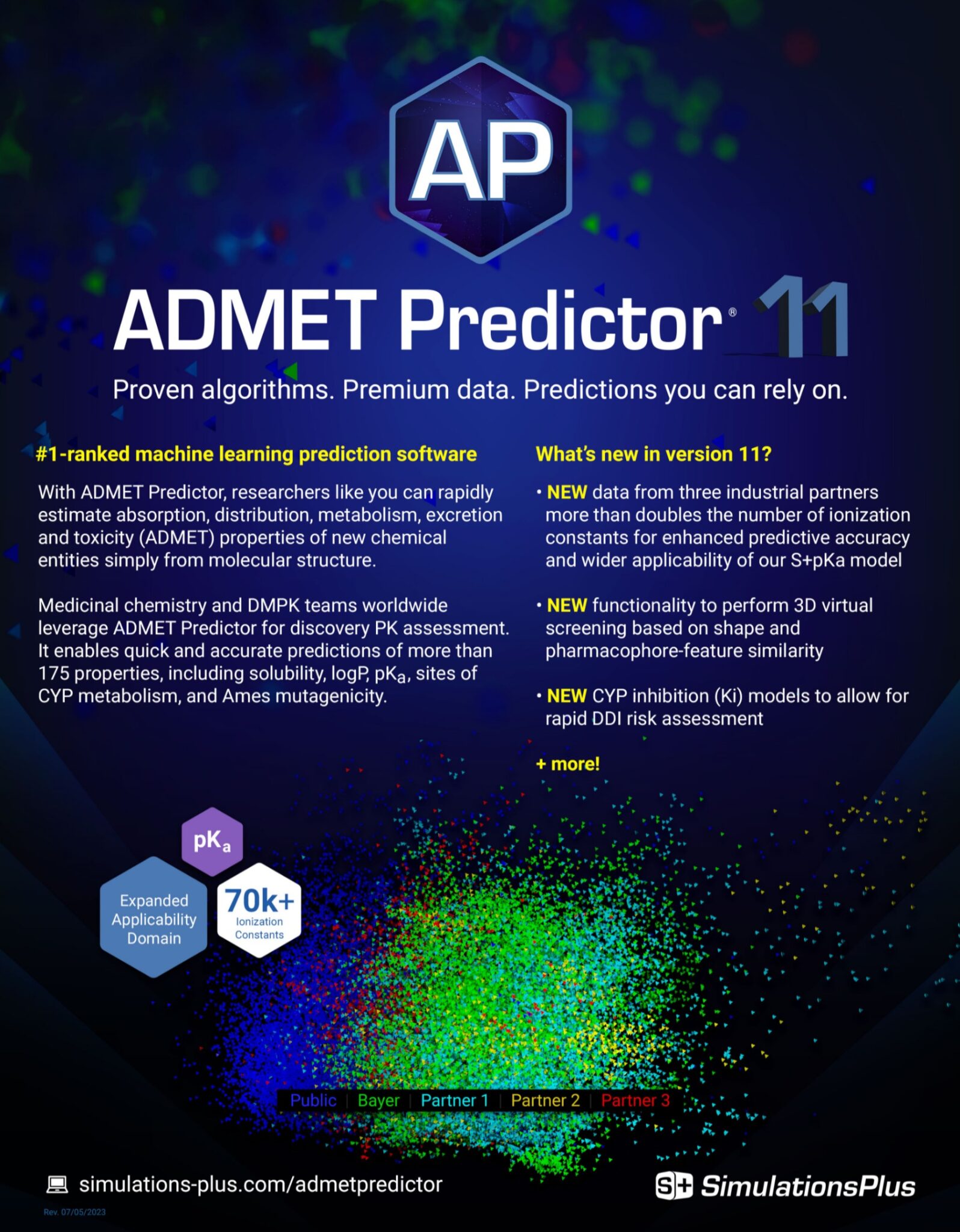 ADMET Predictor® 11 Product Brochure - Simulations Plus
