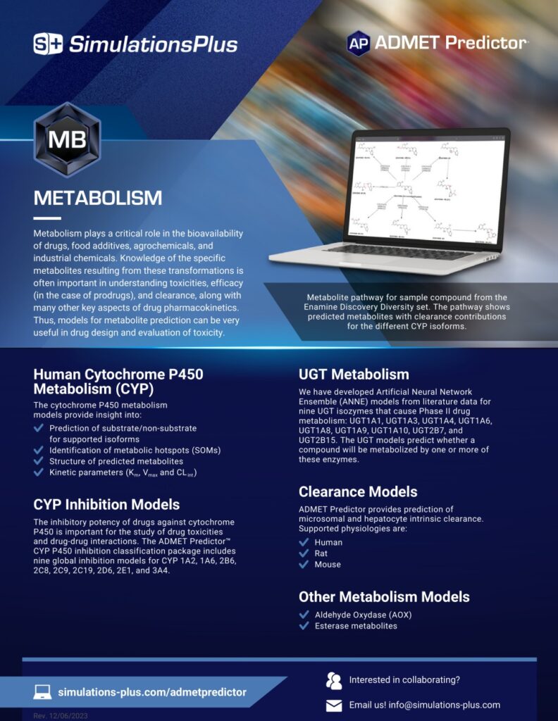 AP Metabolism Module Flyer - Simulations Plus