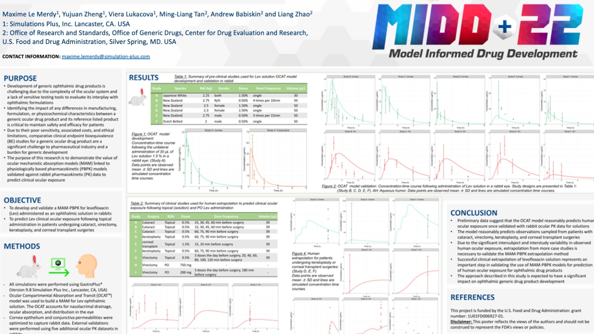 Clinical Track Poster Presentation: Clinical Ocular Exposure ...