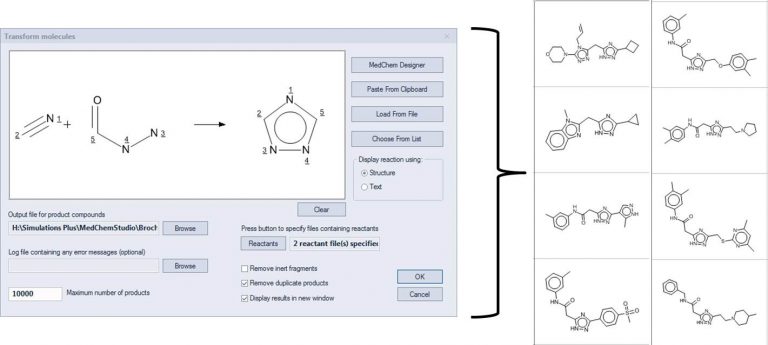 Cheminformatic tools | class generation | SAR | MMPA | R group analysis