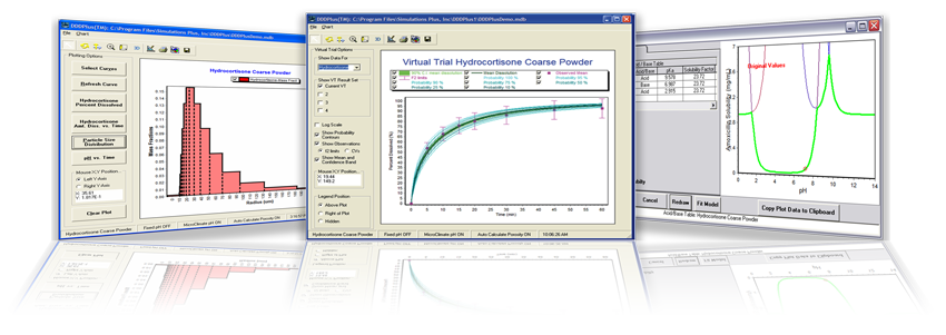 DDDPlus™ - Simulations Plus Pharmaceutical Dosage Forms In Vitro