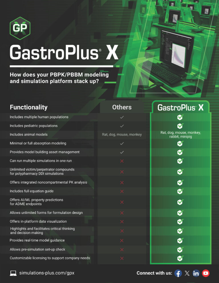 GPX Comparison Flyer - Simulations Plus