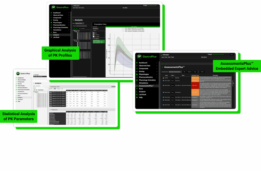 How a Sponsor Predicted Bioequivalence of Cladribine Tablets Using ...