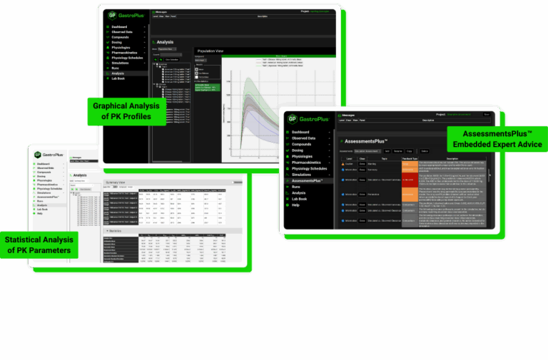 How a Sponsor Predicted Bioequivalence of Cladribine Tablets Using ...