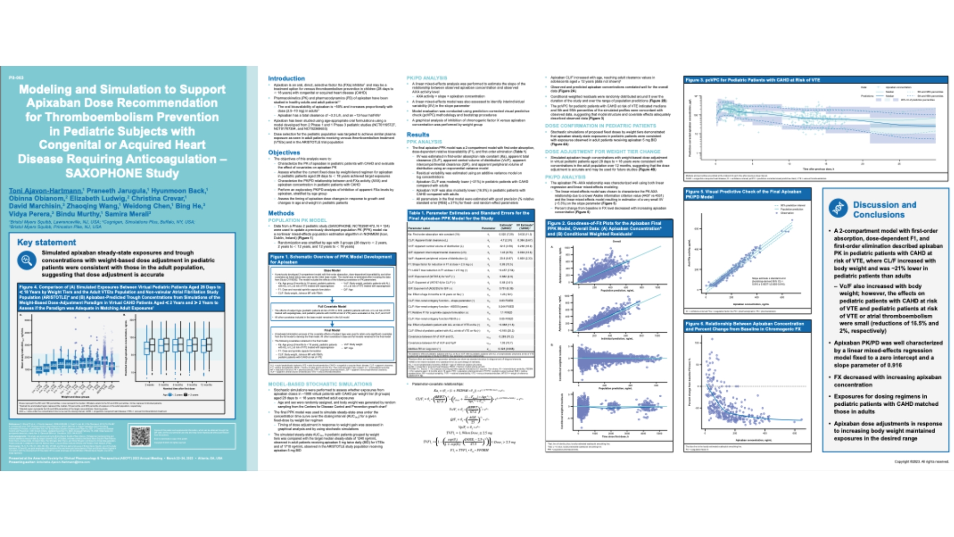 Modeling and simulation to support apixaban dose recommendation for ...