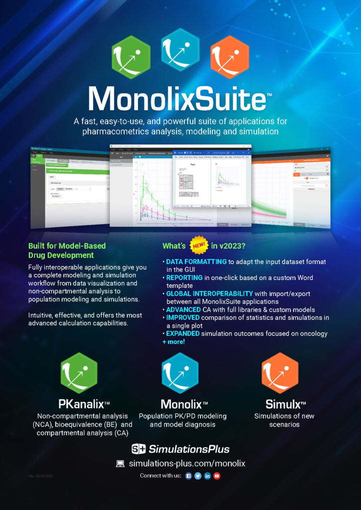 MonolixSuite™ v2023 Product Brochure - Simulations Plus