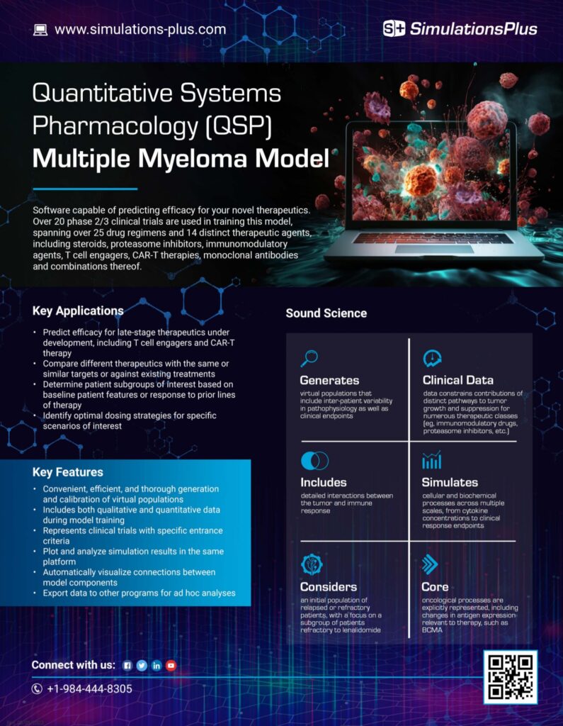 QSP Multiple Myeloma Model Flyer - Simulations Plus