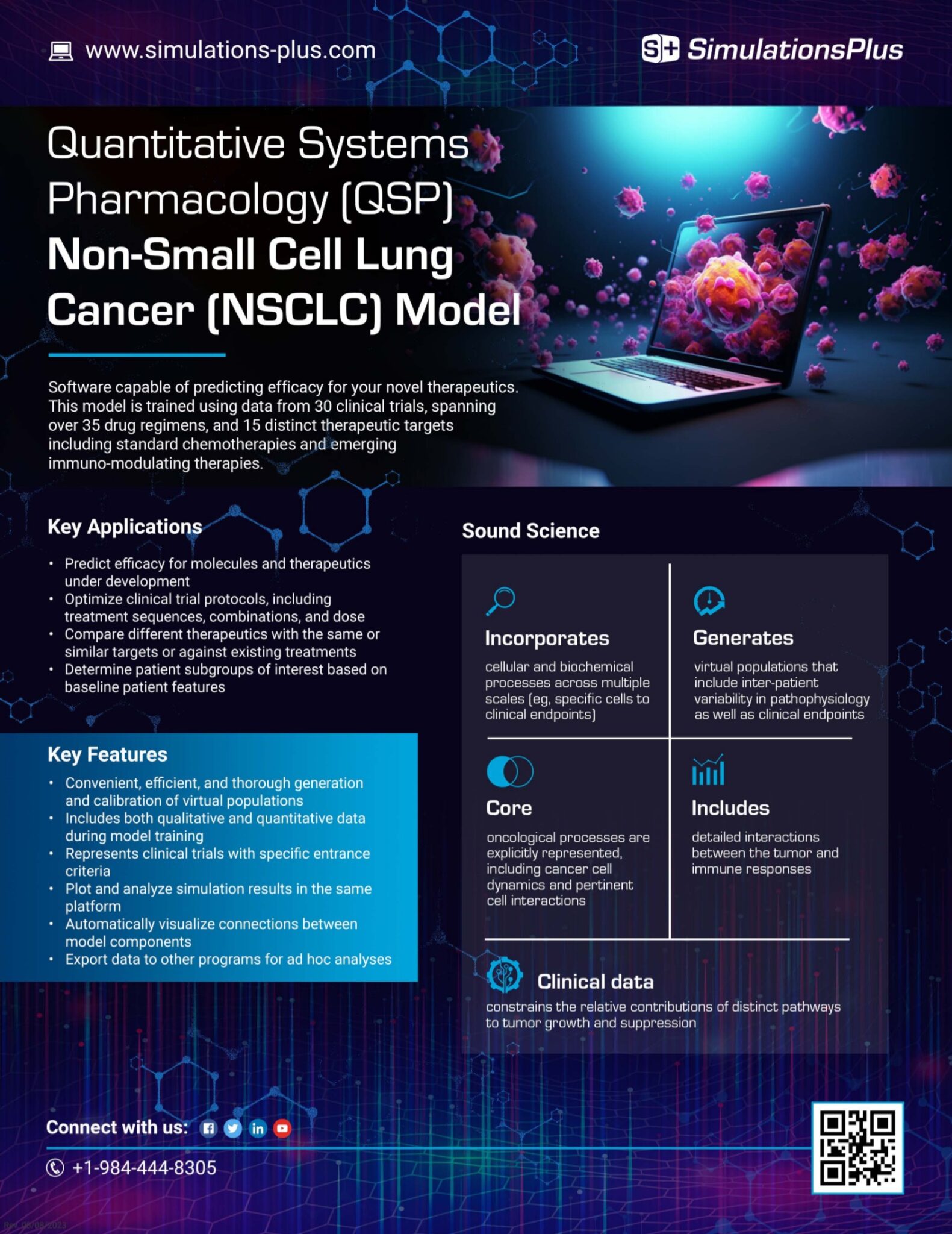 QSP Non-Small Cell Lung Cancer (NSCLC) Model Flyer - Simulations Plus