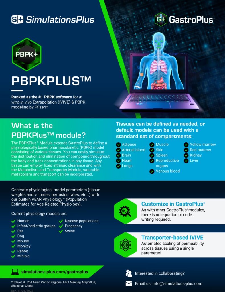 GP PBPKPlus™ Module Flyer - Simulations Plus
