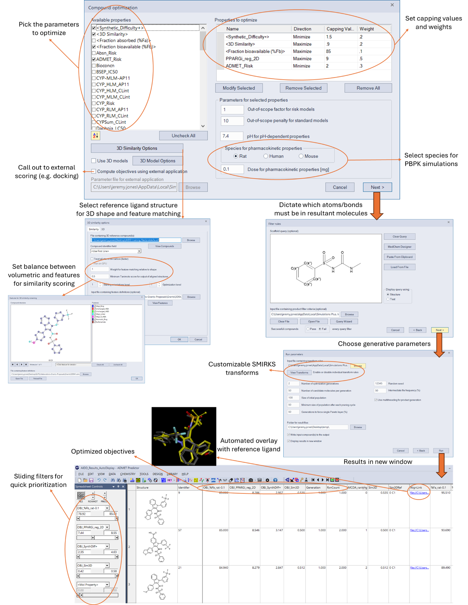 The Case for PK Simulations in Early Drug Discovery - Simulations Plus
