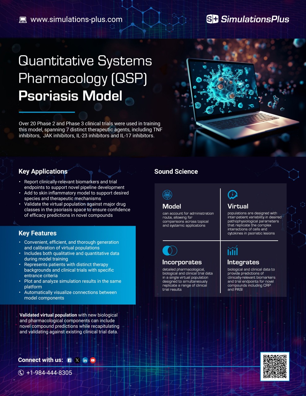 QSP Psoriasis Model Flyer - Simulations Plus