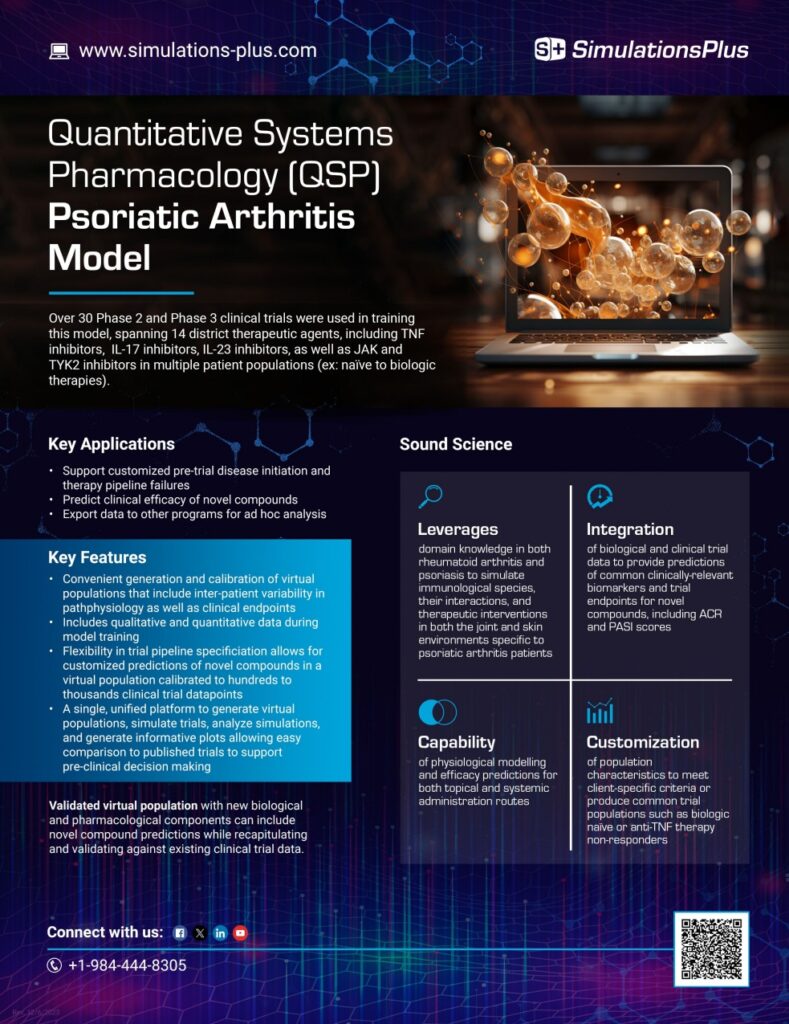 QSP Psoriatic Arthritis Model Flyer - Simulations Plus