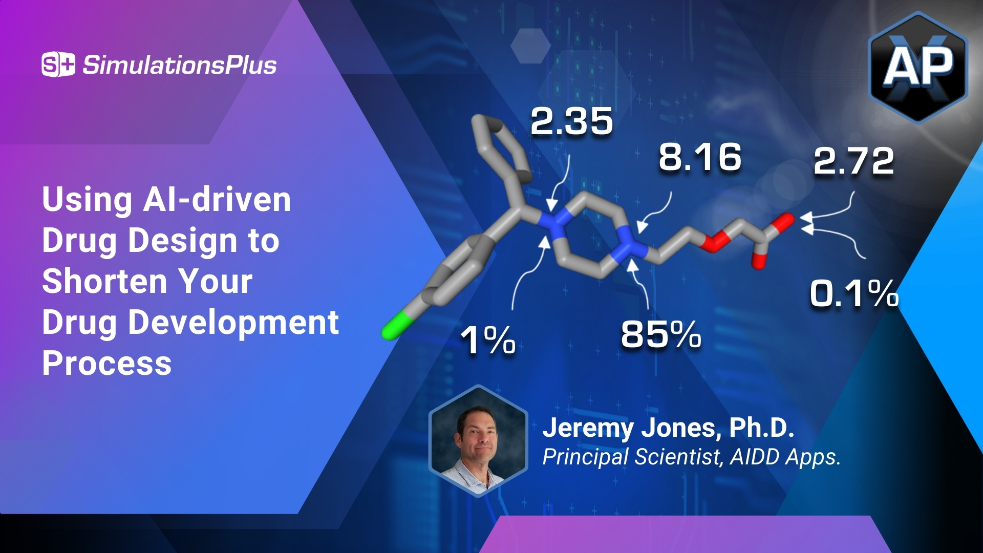 Using AI-driven Drug Design to Shorten Your Drug Development Process ...