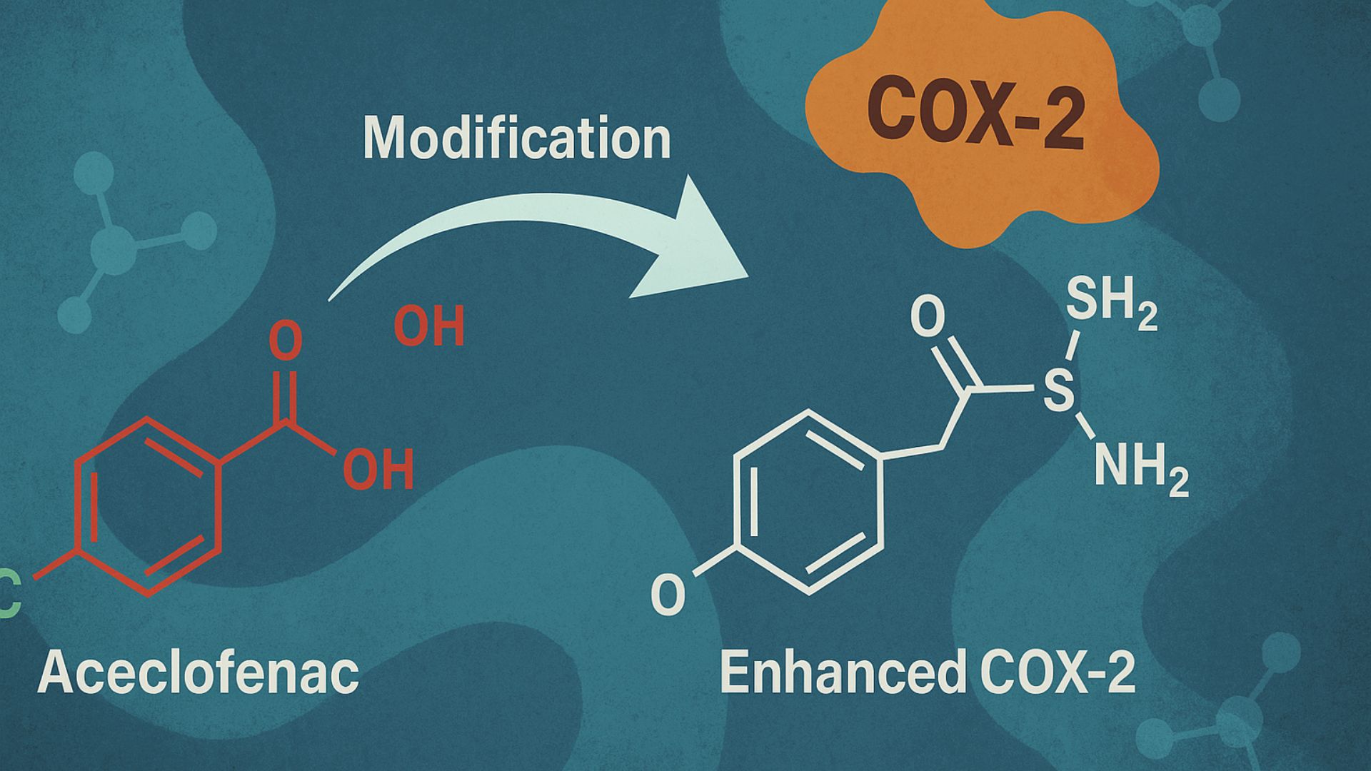 Structural Modification of Aceclofenac to Design Enhanced COX-2 ...