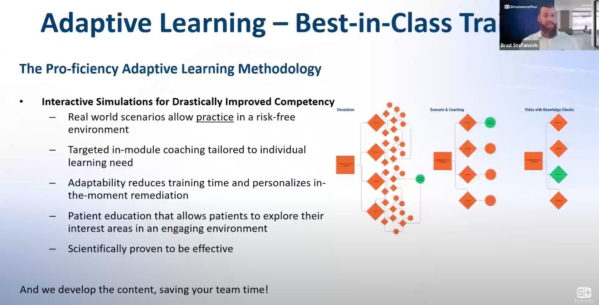 AI & Adaptive Learning: A New Era in Clinical Trial Optimization, Protocol Compliance and Risk ...