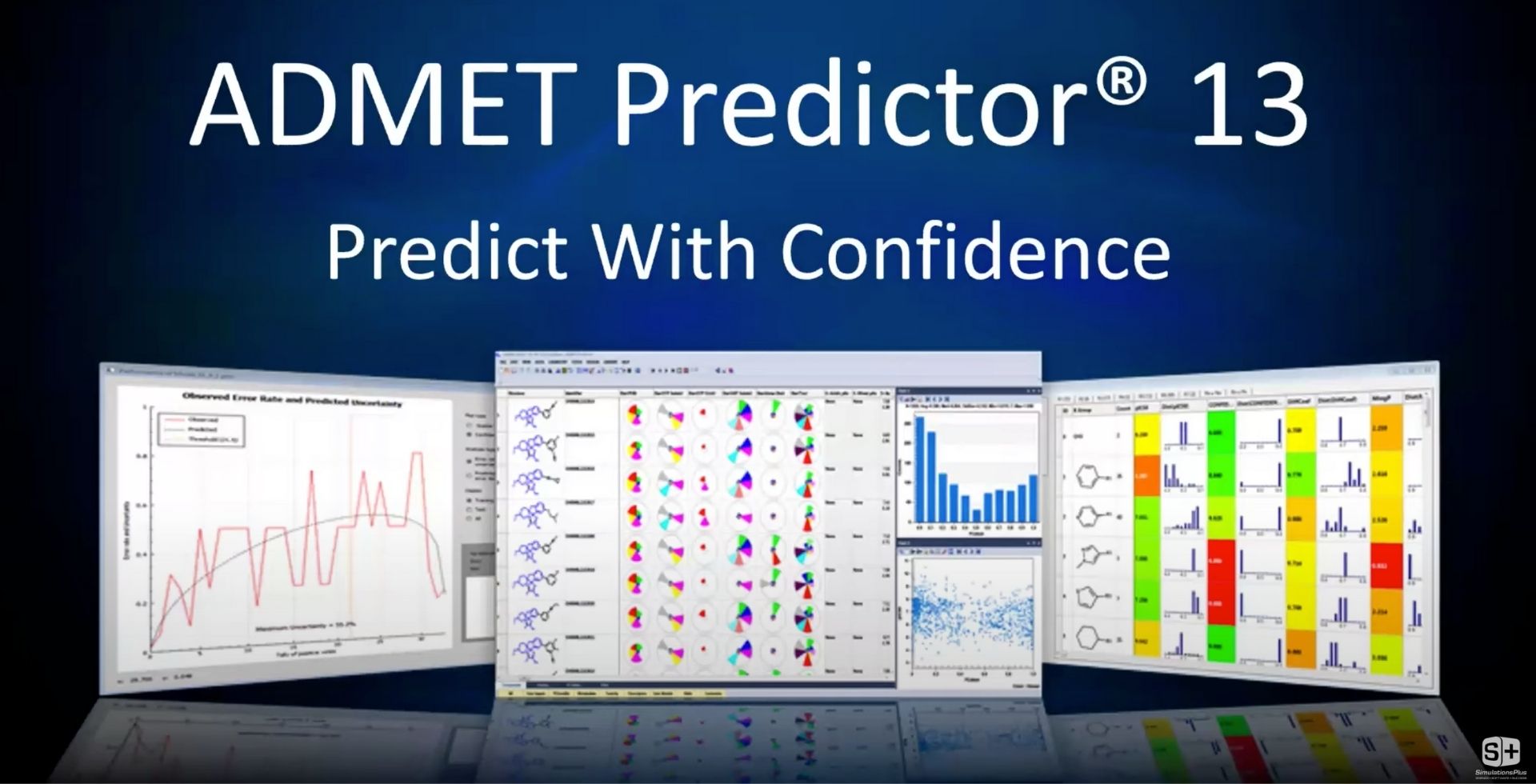 ADMET Predictor® 13: Predict & Build with Confidence - Simulations Plus