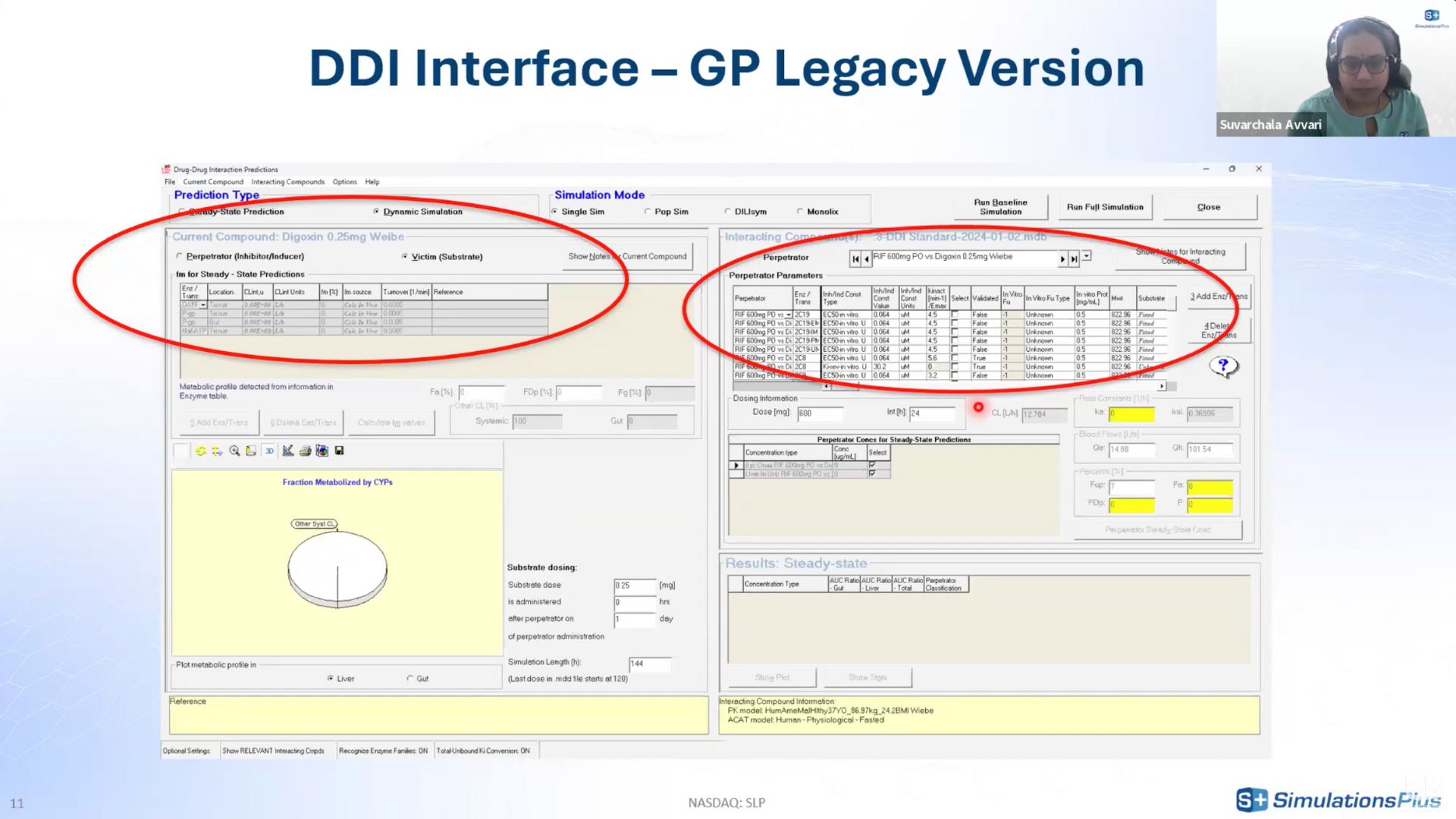 Mastering DDI Risk Assessment: Navigate Complexities of Transporter ...