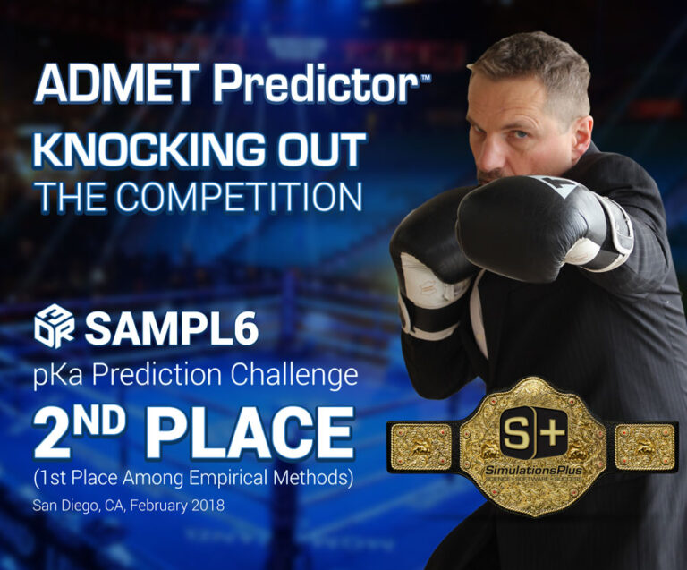 Modeling & Simulation Software and Consulting Support