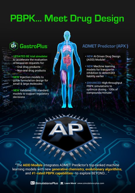 PBPK... Meet Drug Design - Simulations Plus