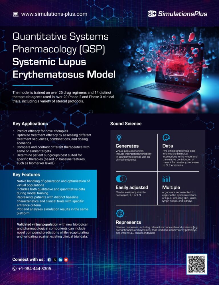 QSP Systemic Lupus Erythematosus (SLE) Model Flyer - Simulations Plus