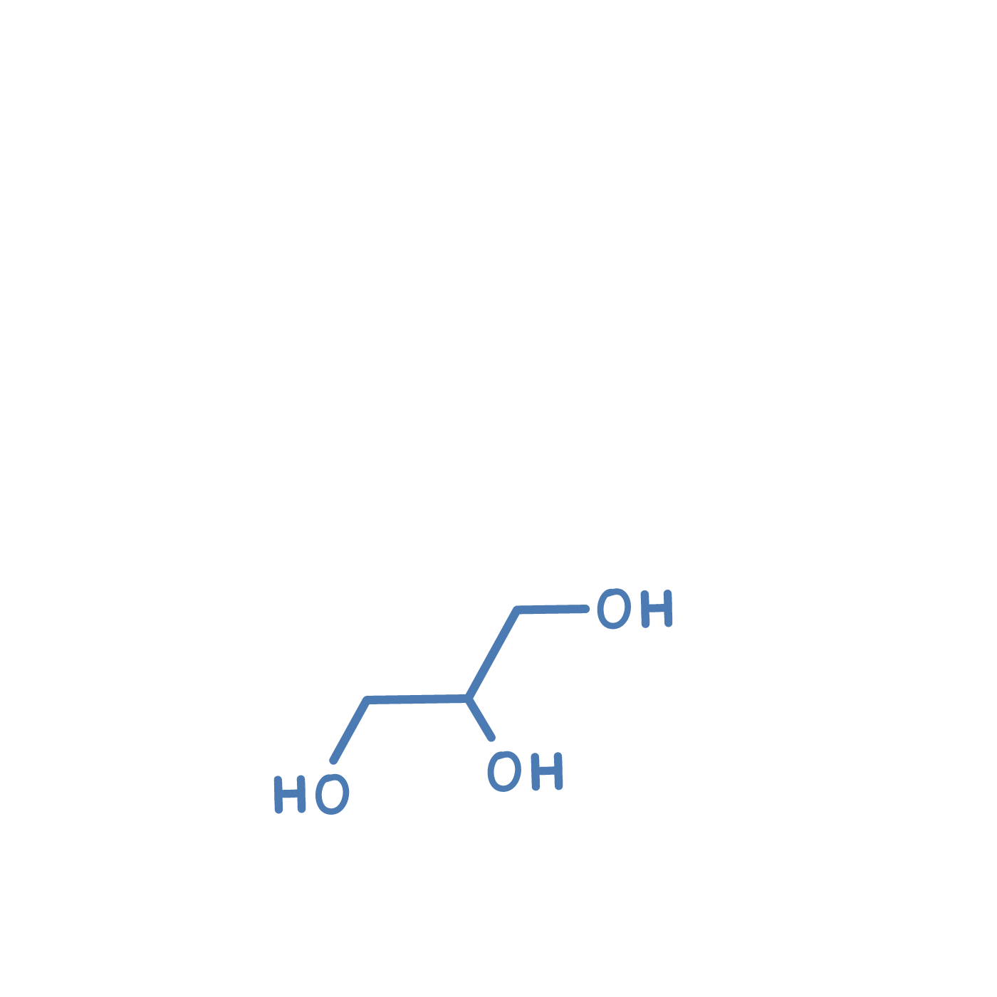 Cheminformatics Software - Simulations Plus